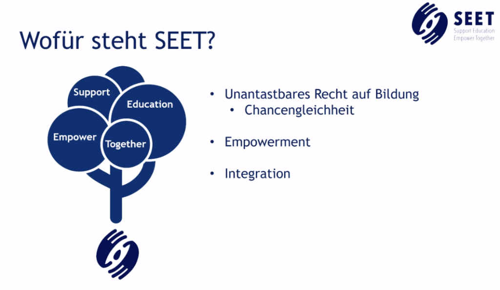 SEET Launch - SEET